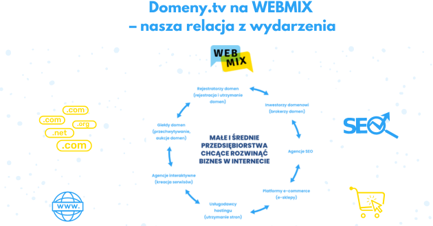 Domeny.tv na WEBMIX – nasza relacja z wydarzenia - Blog Domeny.tv